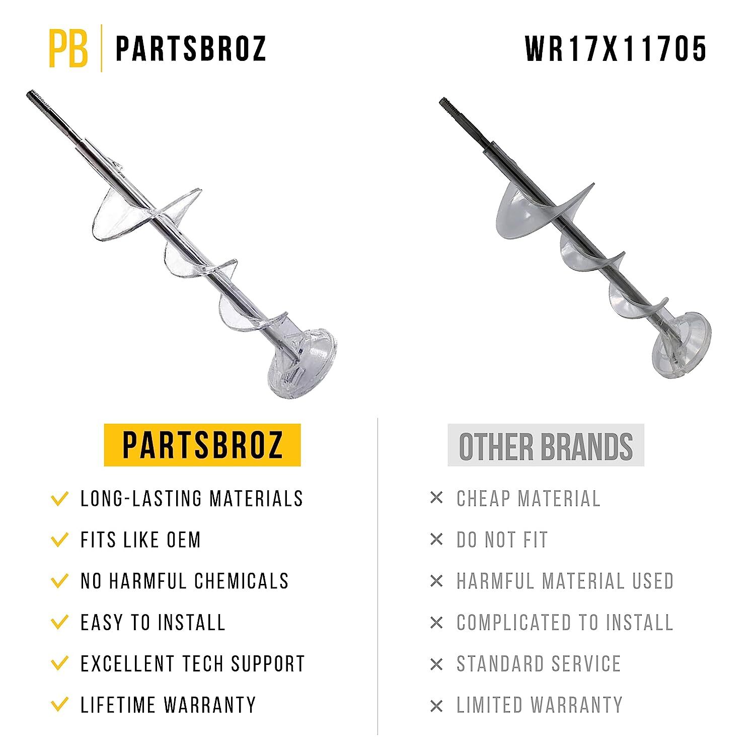 Ice Dispenser Auger For GE GSS23WSTASS GSHS5KGXCCSS DSHF6VGBCCWW ...