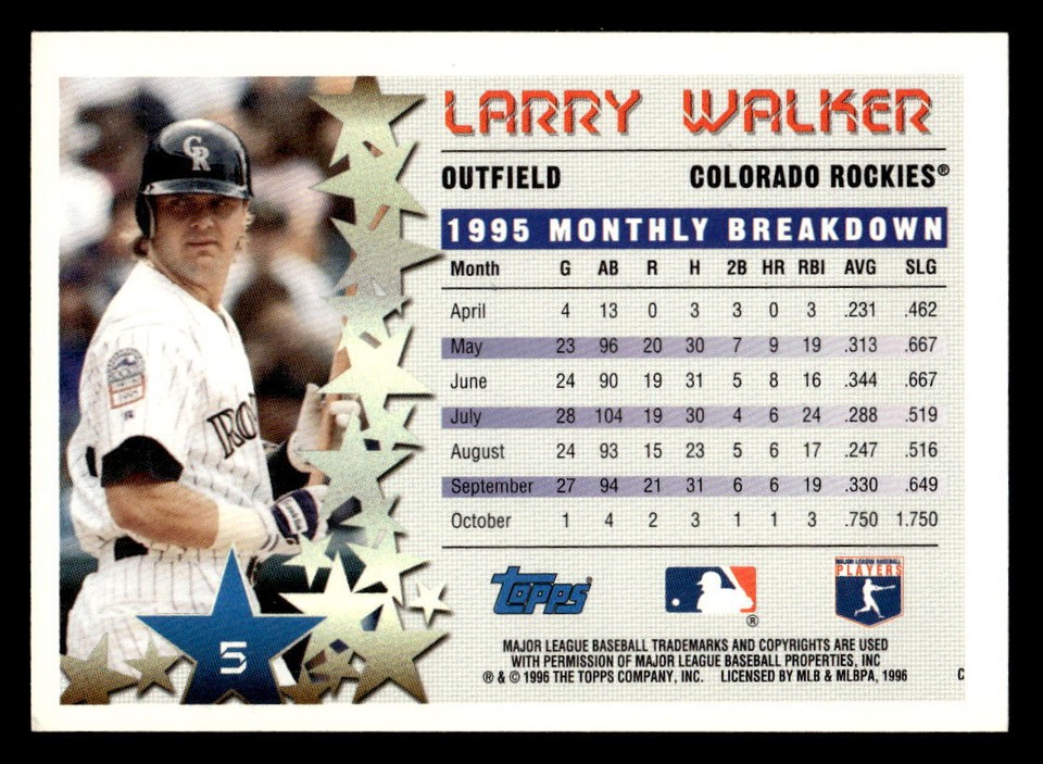 1996 Topps #5 Star Power Larry Walker Colorado Rockies | eBay