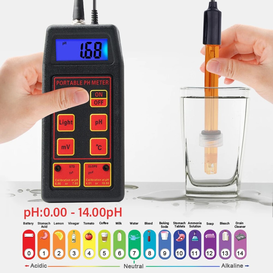 High Accuracy PH ORP Temp Meter Sensor Monitor MV Tester Water Quality ...