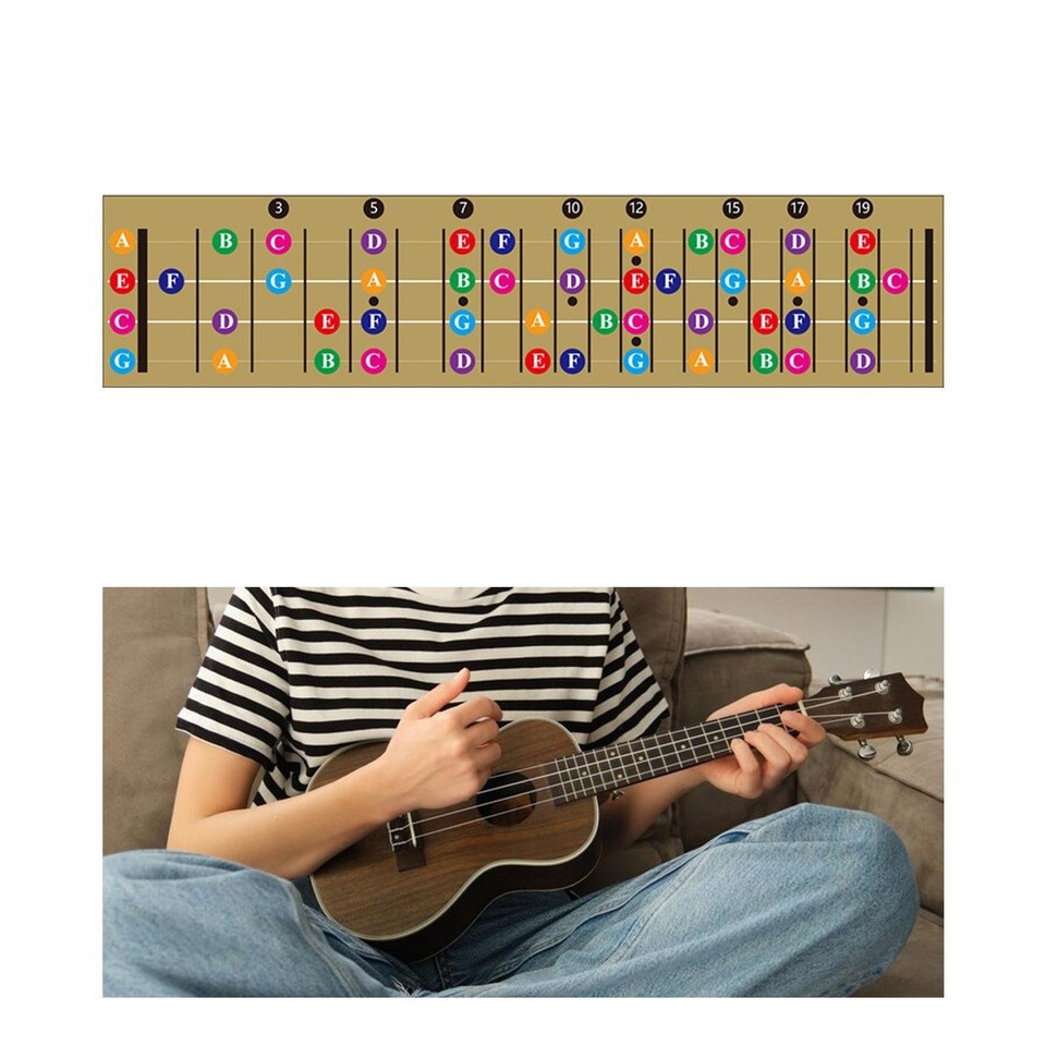 Ukulele Fretboard Note Chart Fret Note Chart, Learn to Play Music ...