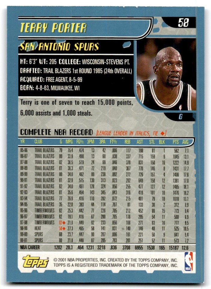 2001-02 Topps. Terry Porter A Basketball Cards #58 | eBay