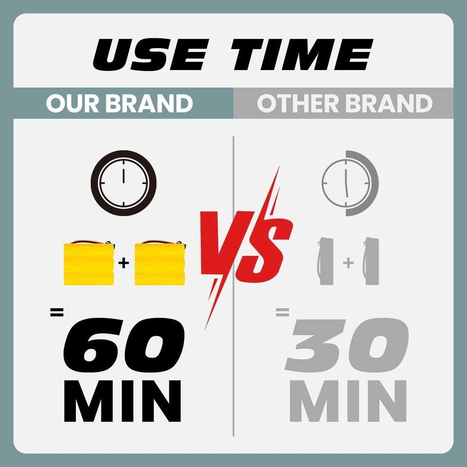 Tecnock RC Racing Car 2.4Ghz High Speed Remote Control Car 1:18 2WD Toy ...