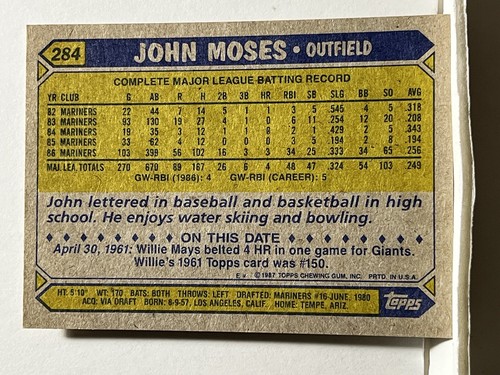 1987 Topps Baseball Card #284 - John Moses (Mariners) | eBay