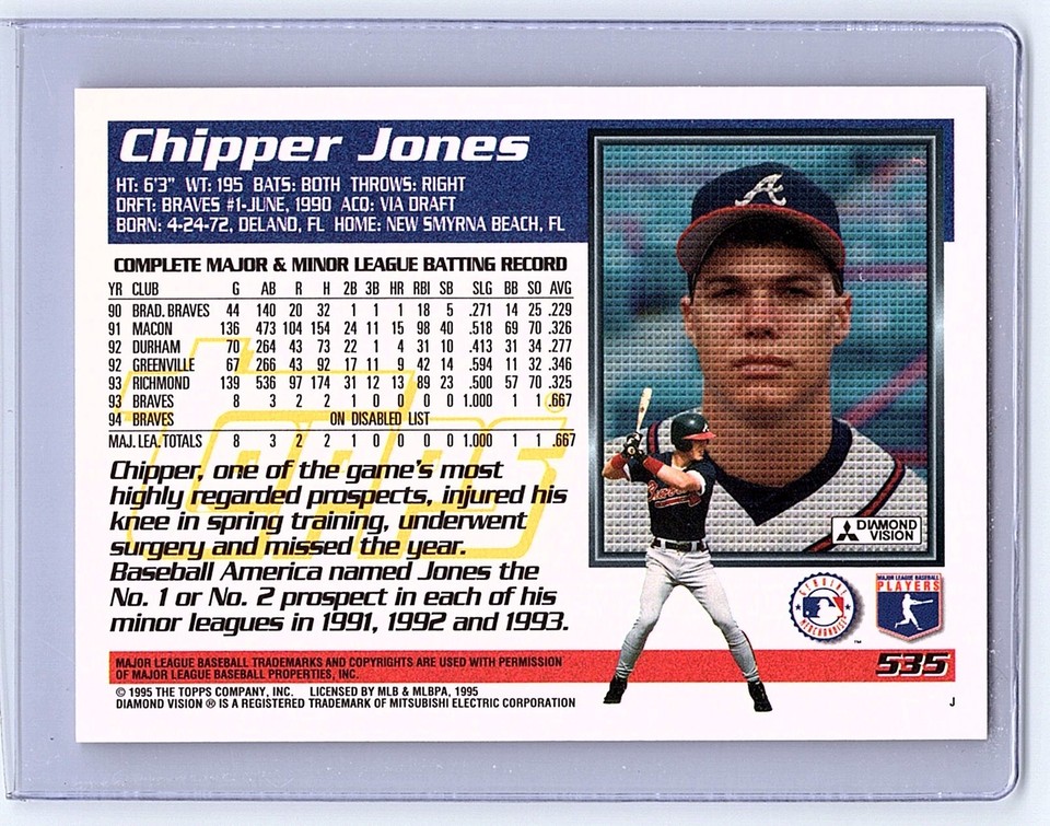 1995 Topps #535 Chipper Jones rc Excellent | eBay