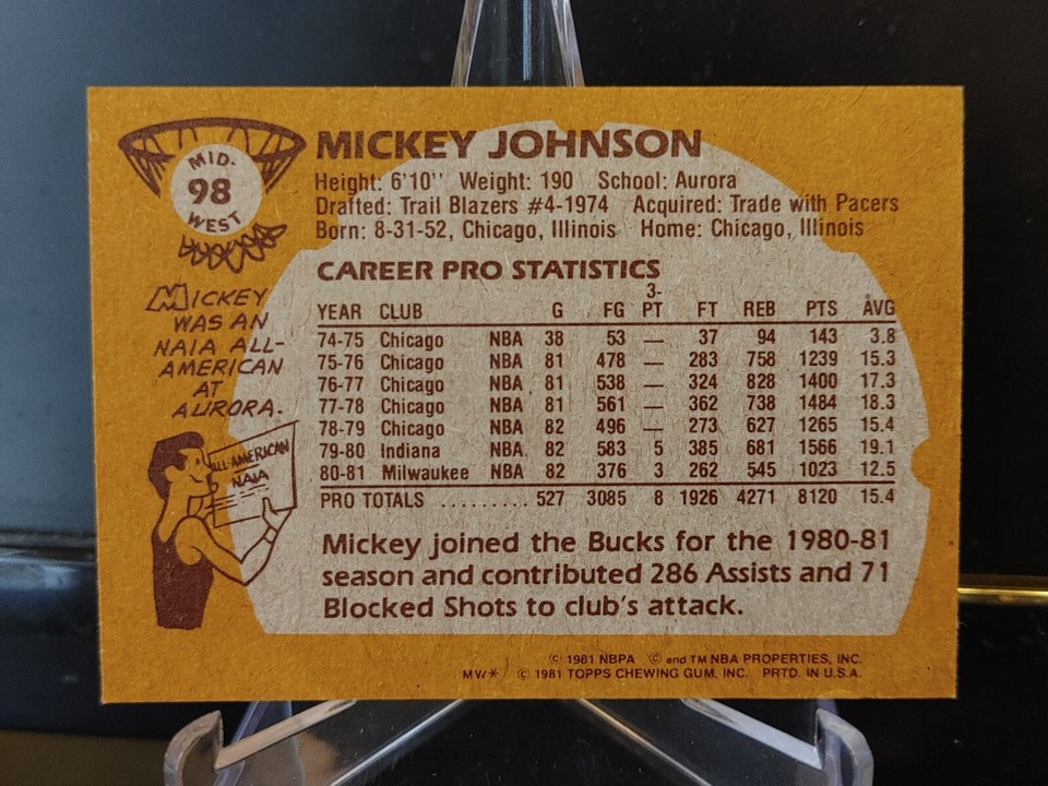 Mickey Johnson 1981-82 Topps #Mid-West 98 - Milwaukee Bucks - E | eBay