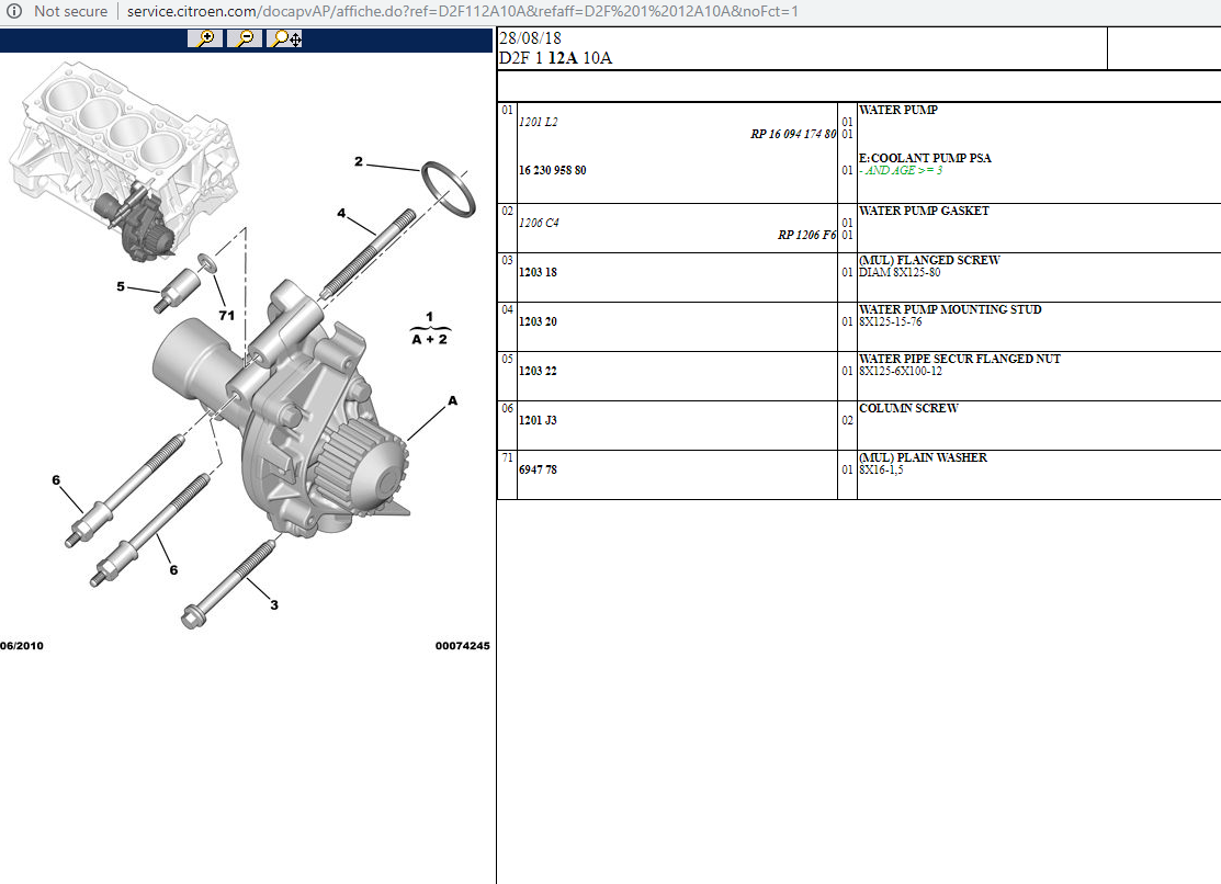 Gates Water Pump For Citroen C4, C5, C8, Synergie, Dispatch, Xantia 2 ...