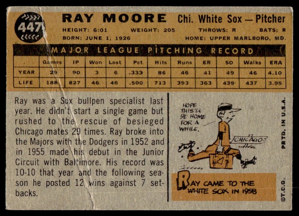 1960 Topps Ray Moore crease Chicago White Sox #447 | eBay