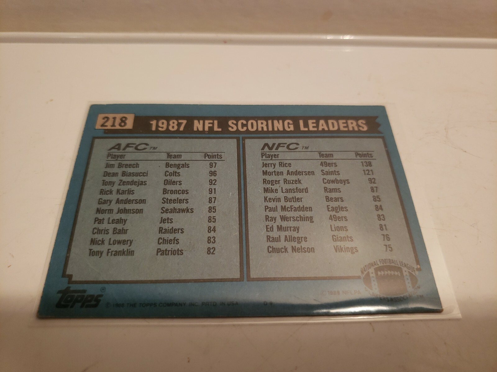 1988 Topps #218 1987 NFL Scoring Leaders - Jerry Rice & Jim Breech | eBay