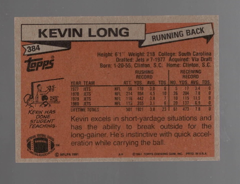 1981 Topps #384 Kevin Long Excellent/NM | eBay