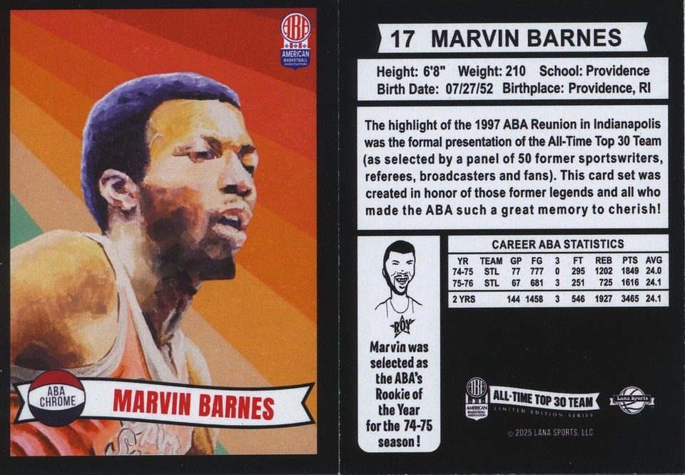 2025 Lana Sport ABA Basketball Vol 1 Complete Set! Very Limited ...