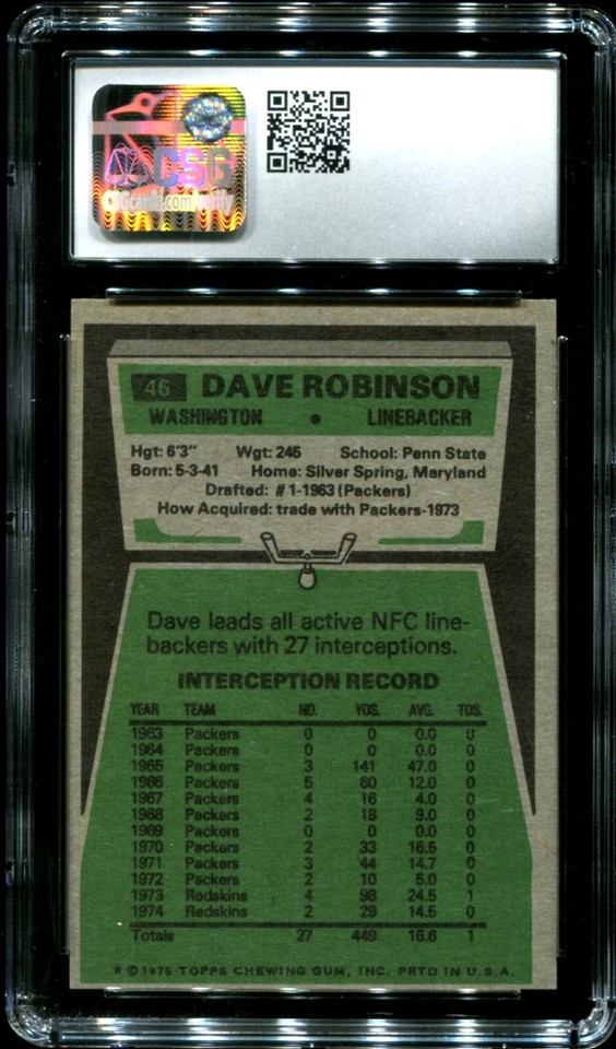 1975 Topps #46 DAVE ROBINSON WASHINGTON REDSKINS HOF CSG 7.5 Near Mint+ ...