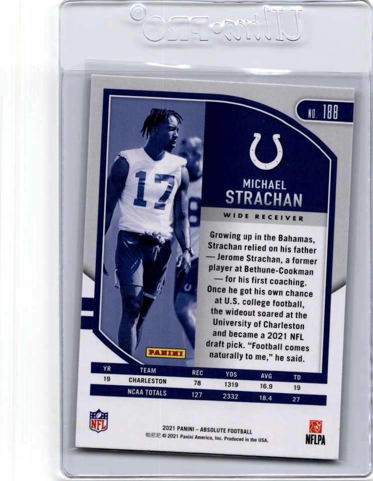 2021 Panini Absolute Retail Michael Strachan Rookie | eBay