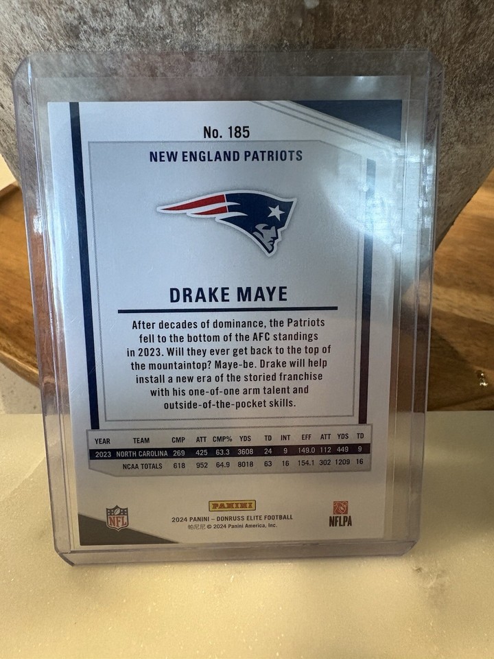 2024 Panini Donruss Elite - Rookies #185 Drake Maye /999 (RC) | eBay