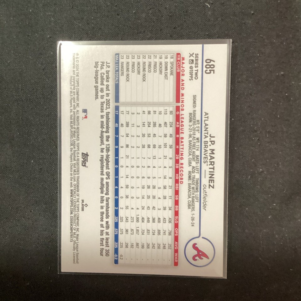 2024 Topps JP Martinez #685 Blue Border Rookie Atlanta Braves 46 | eBay