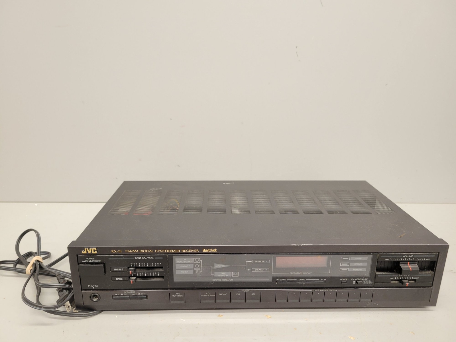 JVC RX-111 FM/AM Digital Synthesizer Receiver - Powers On | eBay