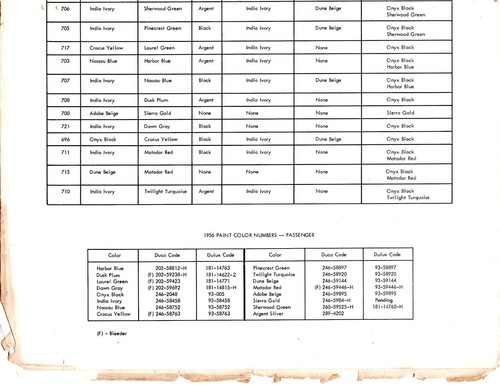 1956 CHEVROLET CARS EXTERIOR INTERIOR PAINT NUMBERS COMBINATIONS COLOR ...