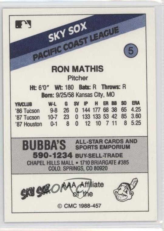 1988 CMC AAA Ron Mathis #457 | eBay