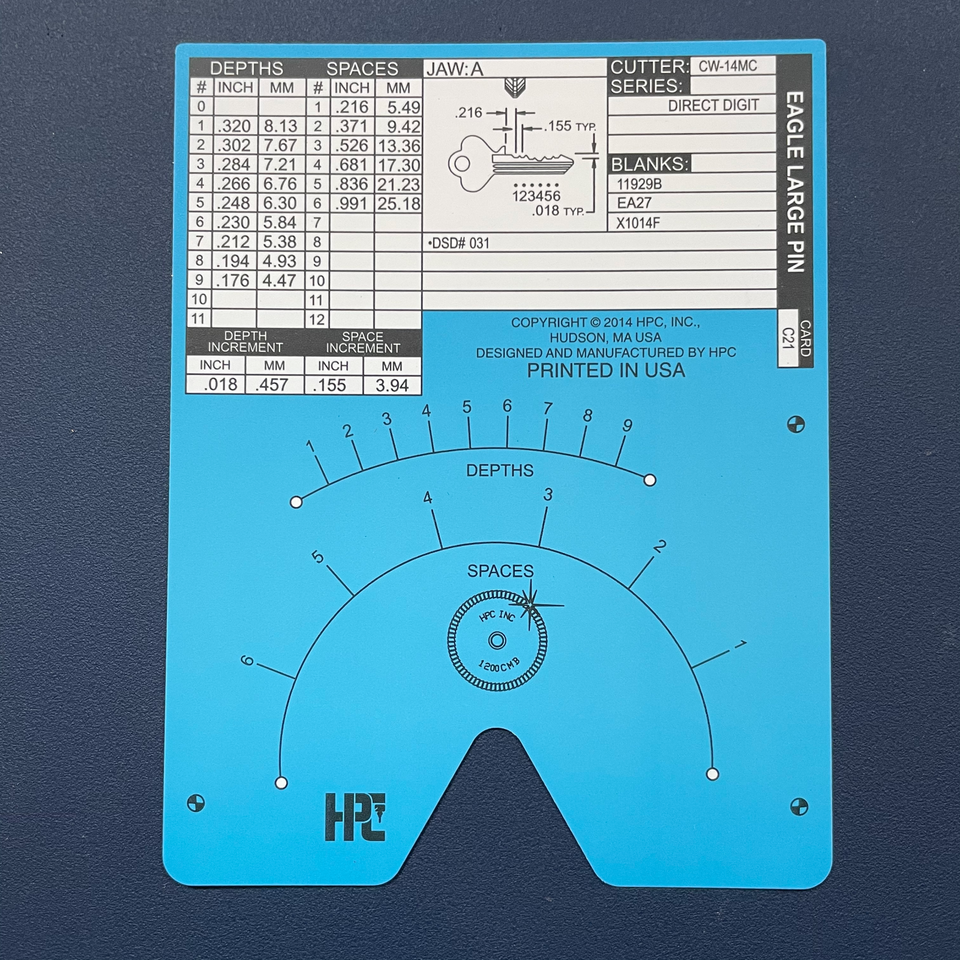 New HPC Replacement Code Cards for 1200 CMB Blitz - Free Shipping ...