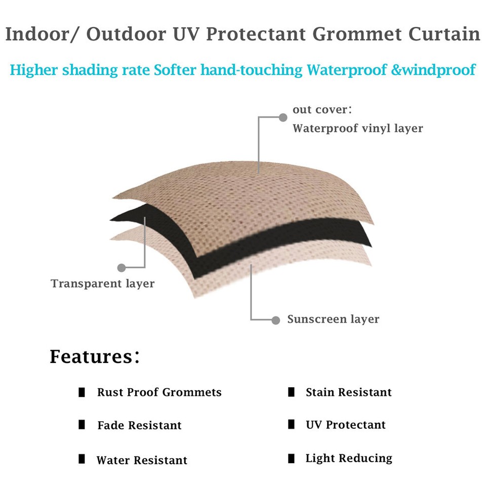 Waterproof Outdoor Curtains for Patio - Thermal Insulated, Sun Blocking ...