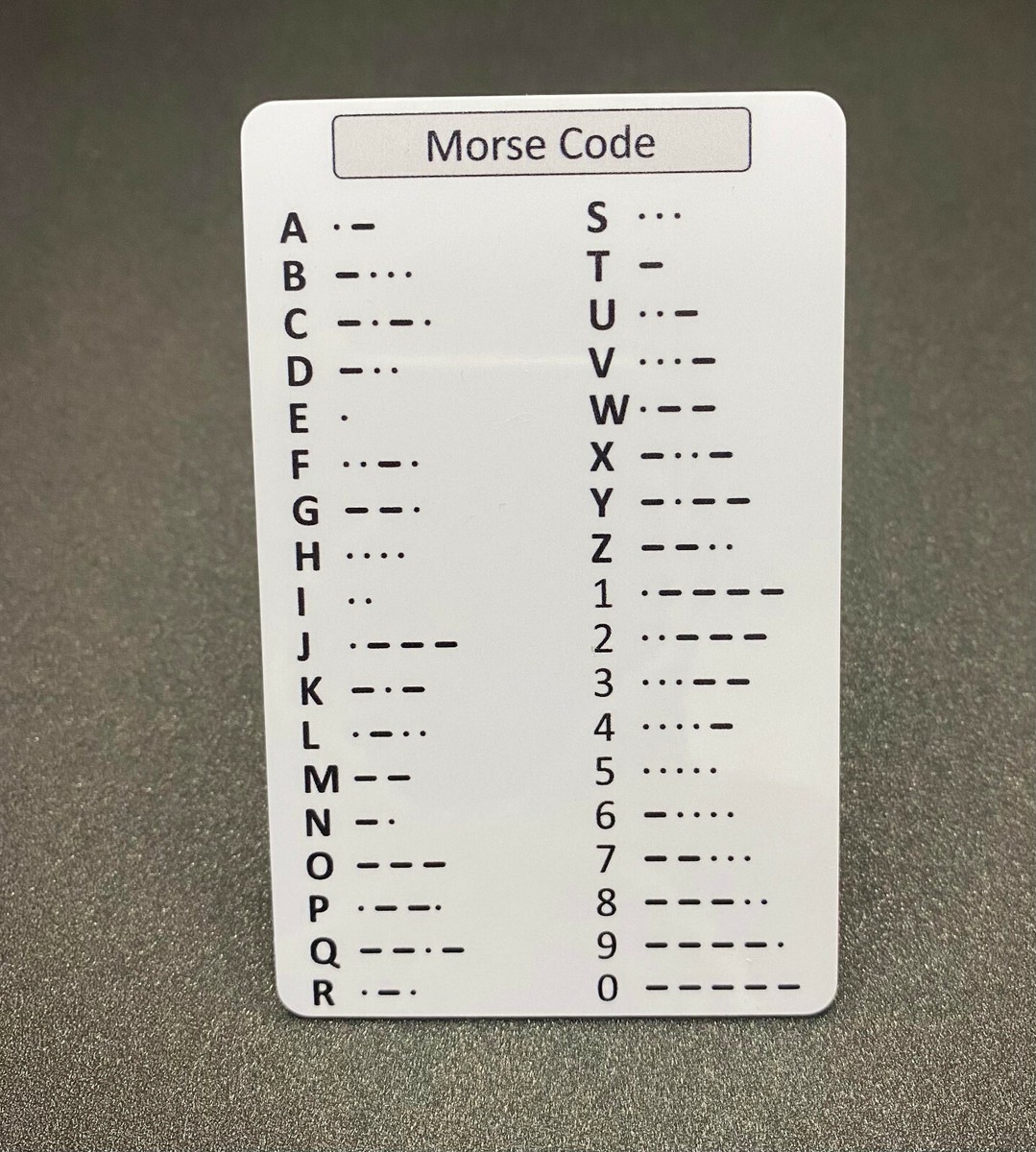 Morse Code Table Pdf | Cabinets Matttroy
