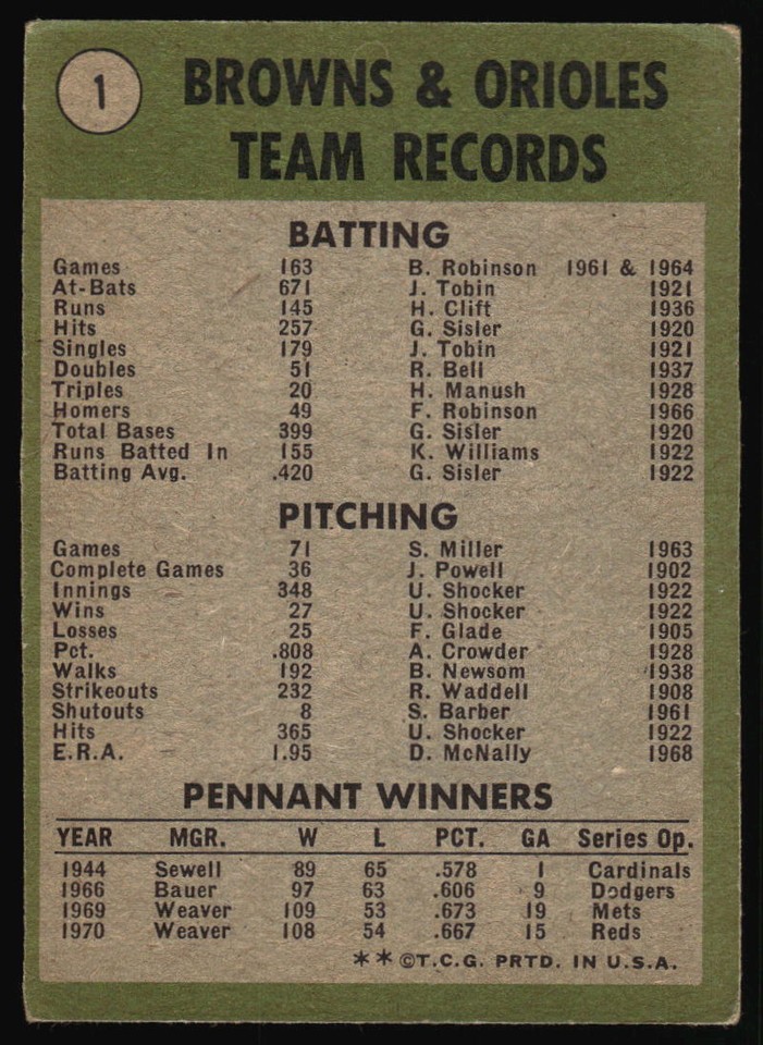 1971 Topps World Champions TC #1 Baltimore Orioles | eBay