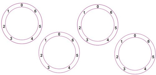 STOVE COOKER HOB DIAL KNOB NUMBERS 1-6 ANTICLOCKWISE STICKERS WITH ZERO ...