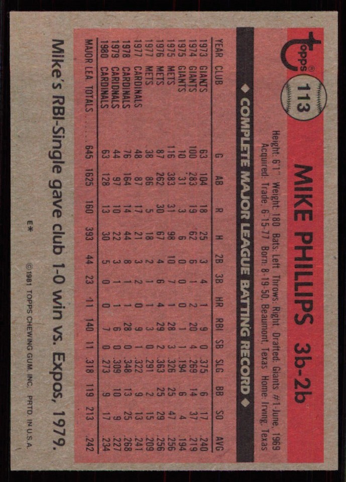 1981 Topps Mike Phillips St. Louis Cardinals #113 | eBay