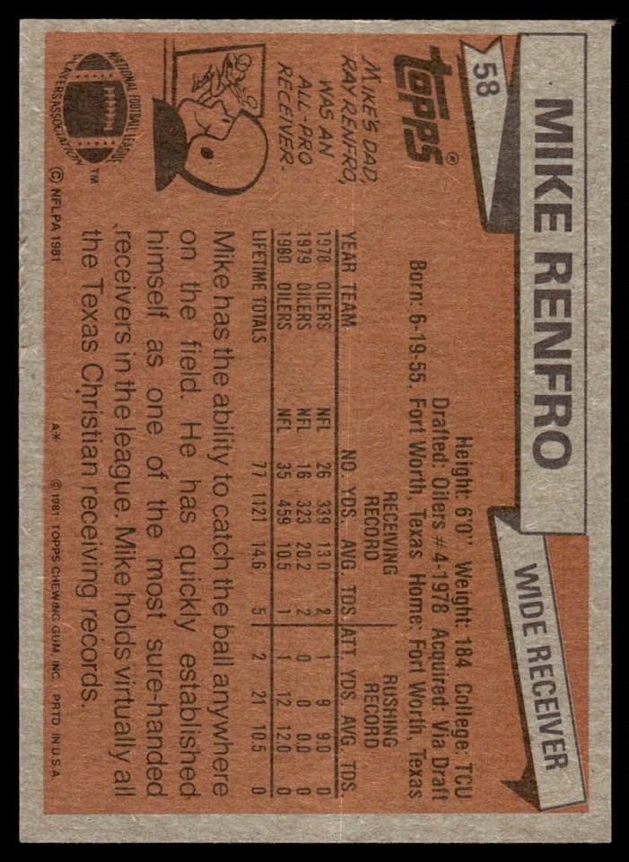1981 TOPPS MIKE RENFRO HOUSTON OILERS #58 | eBay