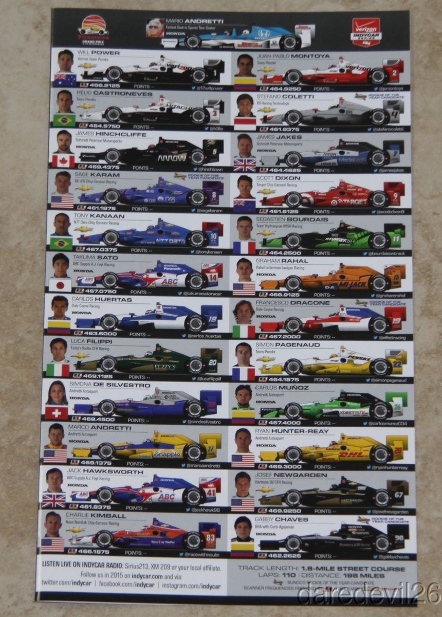 Nascar Spotter Guide