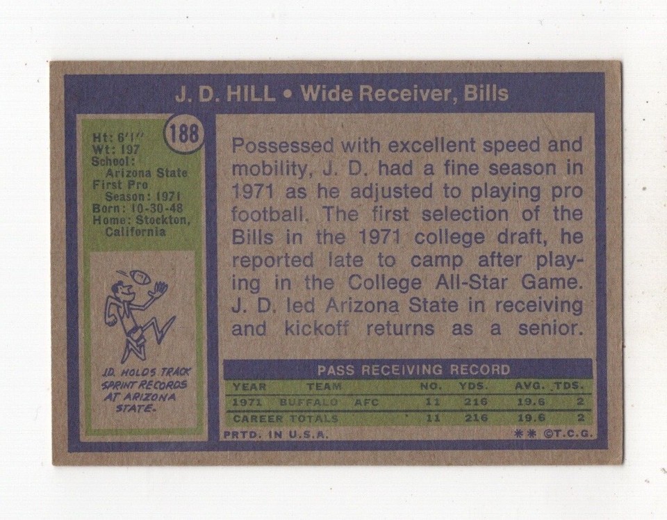 1972 TOPPS FOOTBALL ROOKIE J.D. HILL BUFFALO BILLS #188 | eBay