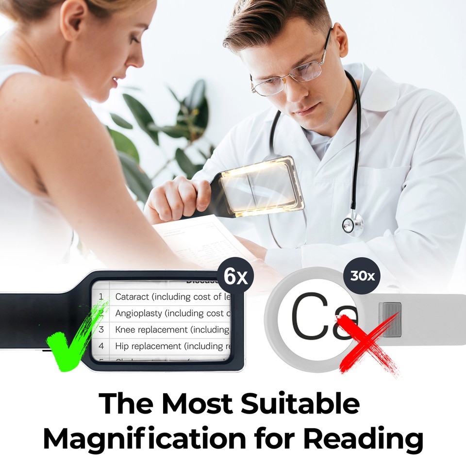 MAGNIPROS 6X (600%) Magnifying Glass with 3 Color Light Modes for Low ...
