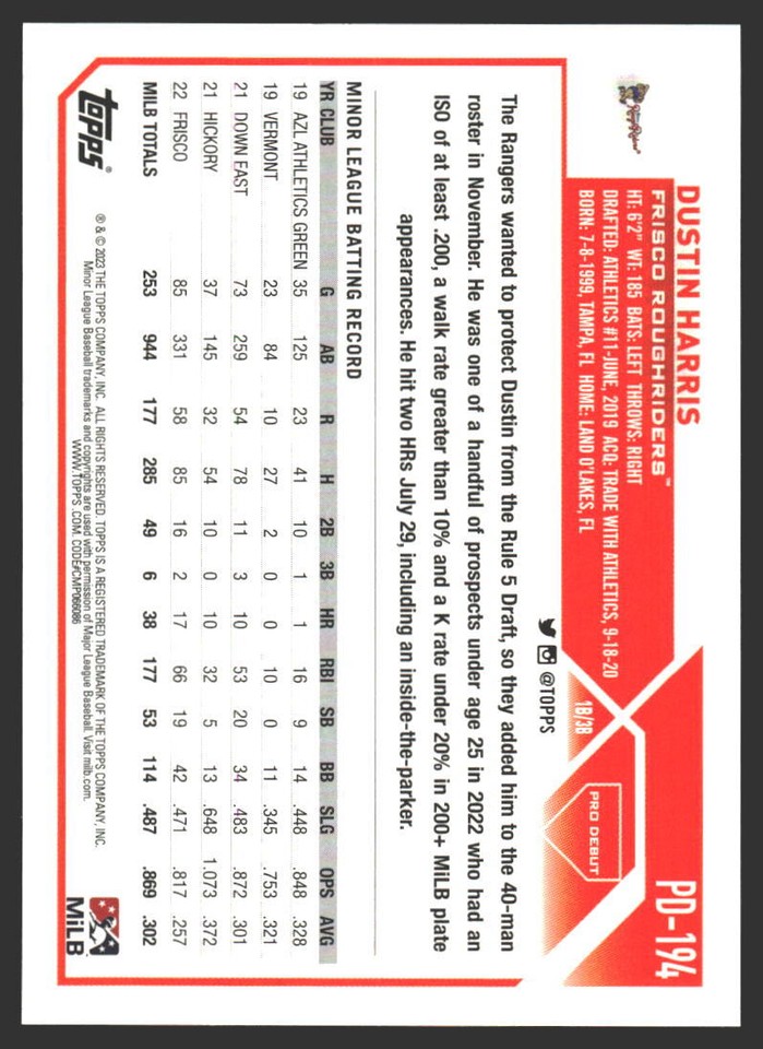 Dustin Harris #PD-194 2023 Topps Pro Debut | eBay