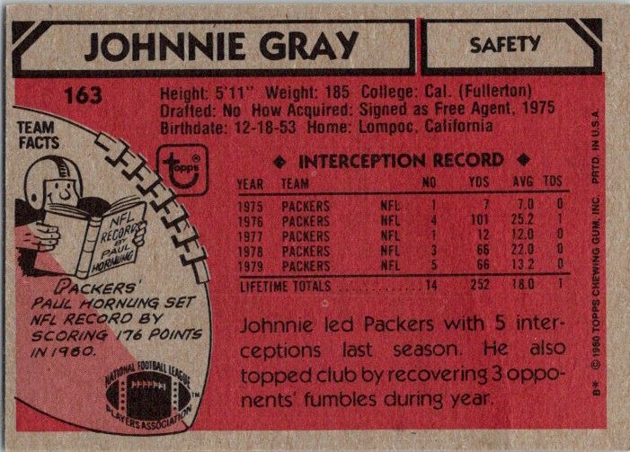 Johnnie Gray 1980 Topps #163 Green Bay Packers | eBay