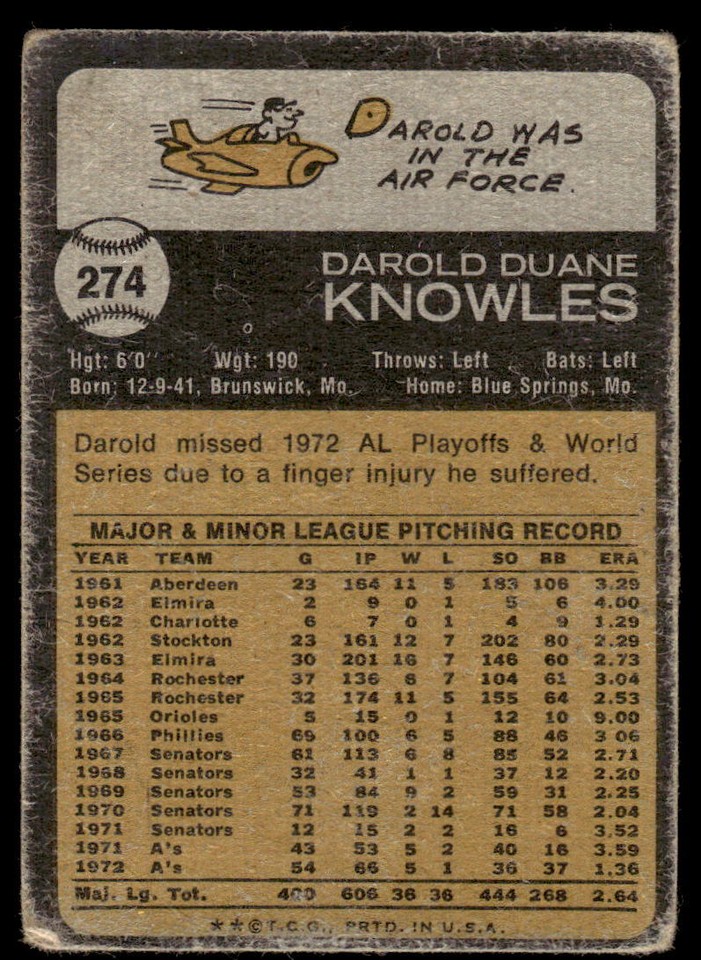 1973 Topps Darold Knowles #274 Oakland Athletics Baseball Card | eBay