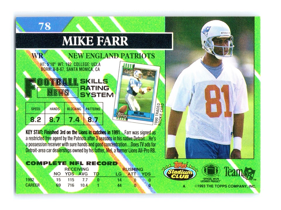 1993 Stadium Club Football #78 Mike Farr New England Patriots | eBay