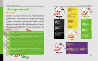 Dental IPR Kit Interproximal Reduction Hand | Grelly UK