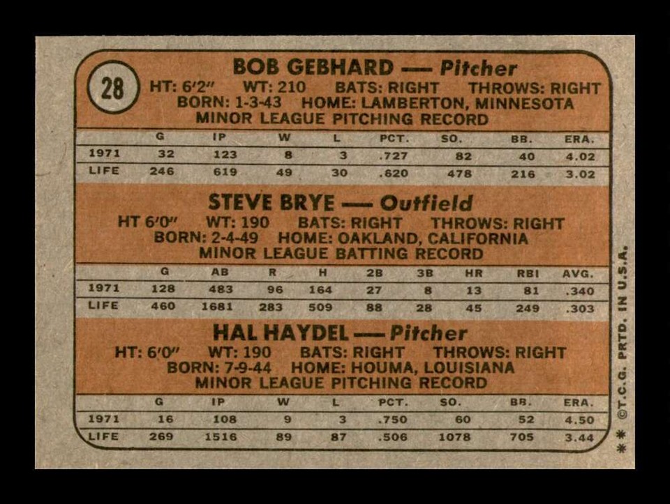 1972 Topps Bob Gebhard Steve Brye Hal Haydel #28 Minnesota Twins Rookie ...