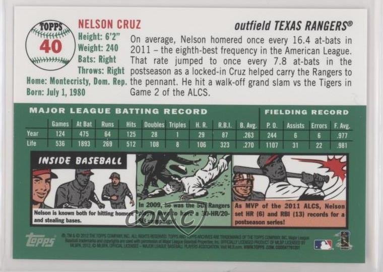 2012 Topps Archives Nelson Cruz #40 0q0m | eBay