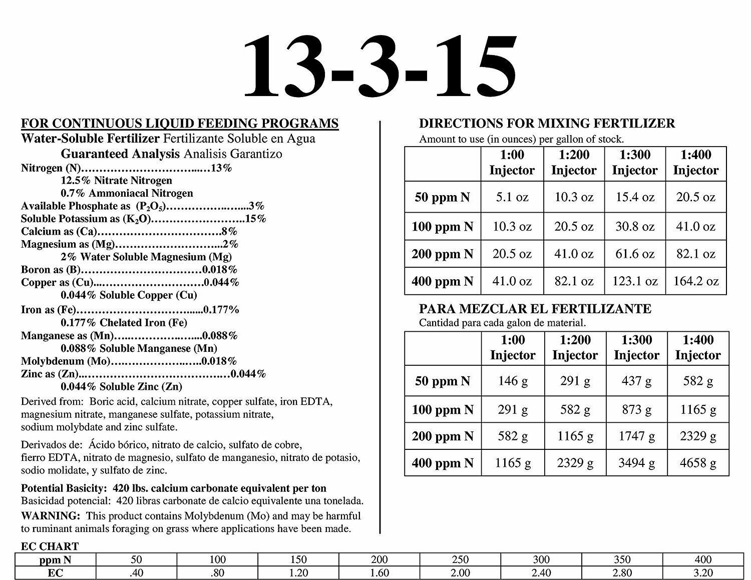 MSU 13-3-15 Fertilizer with Cal/Mag & Micronutrients - Excellent for ...