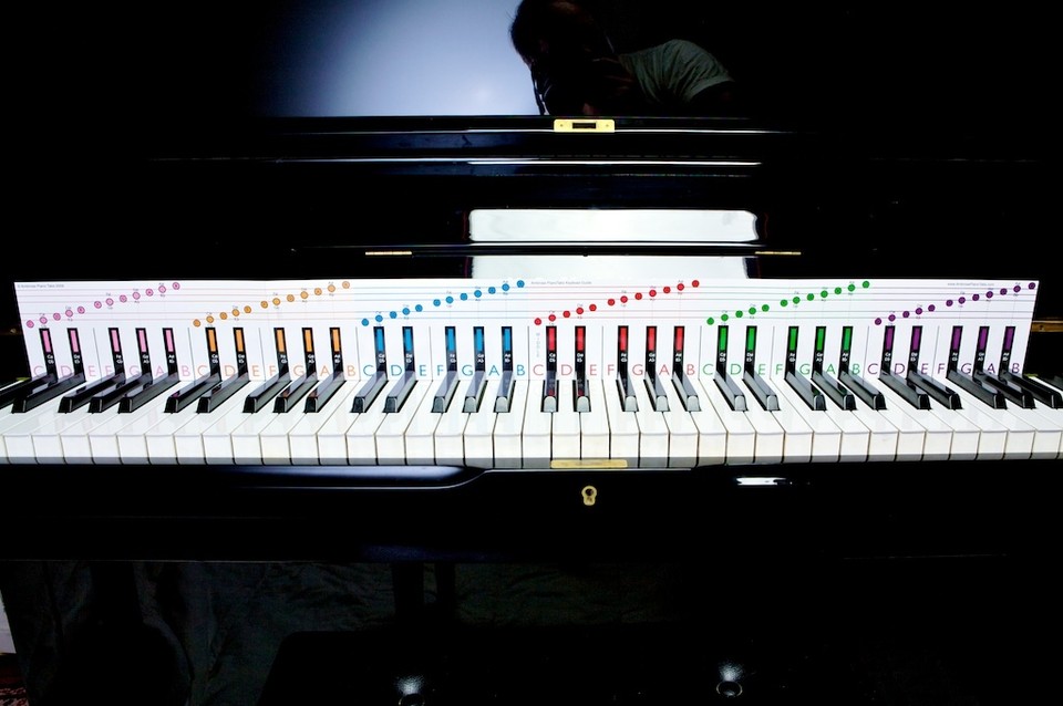 Teach Yourself Keyboard / Piano Play in 1 Day Music Book 4 Beginners ...