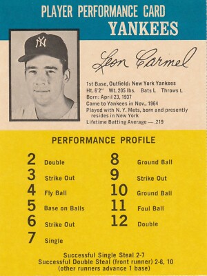 1965 Challenge the Yankees - LEON "Duke" CARMEL - NM+!!! | eBay