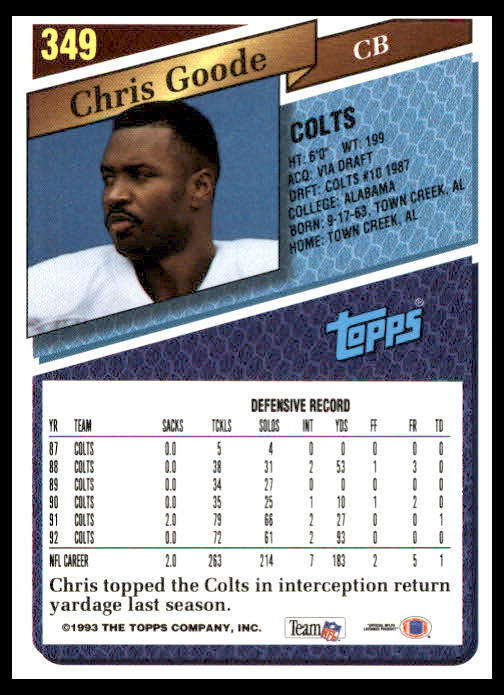 1993 Topps #349 Chris Goode Indianapolis Colts Football Card | eBay