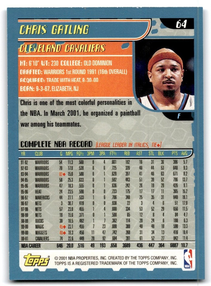 2001-02 Topps Chris Gatling Basketball Cards #64 | eBay