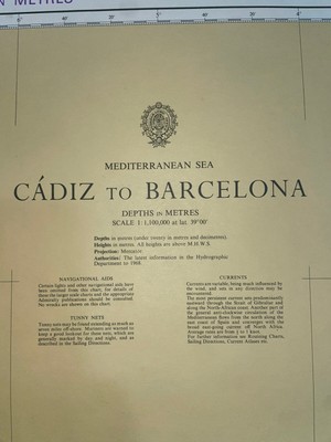 Charts - Mediterranean Nautical Charts