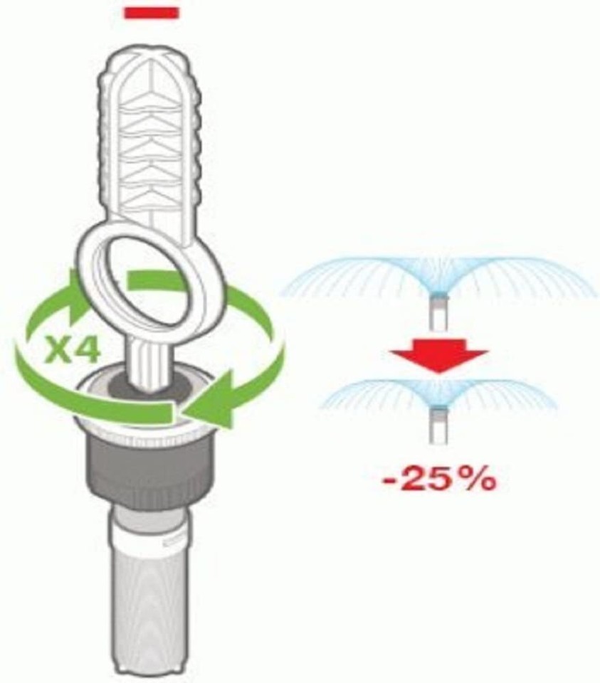 Hunter MPTOOL Rotator Adjusting Tool Accessory MP Tool | eBay