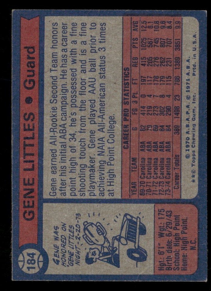 1974-75 Topps #184 Gene Littles - VG | eBay