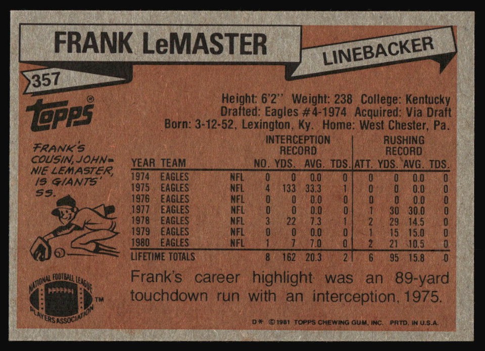 1981 Topps Frank LeMaster #357 Philadelphia Eagles | eBay