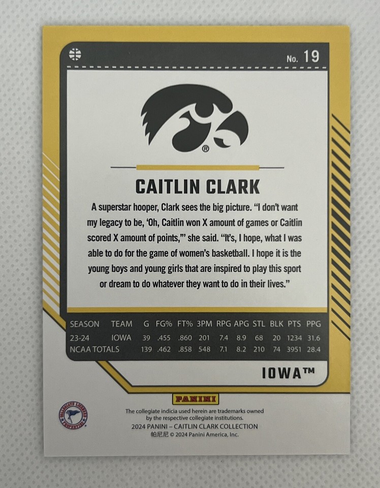 2024 Caitlin Clark Donruss #19 Hobby Exclusive Panini Parallel Foil SP ...