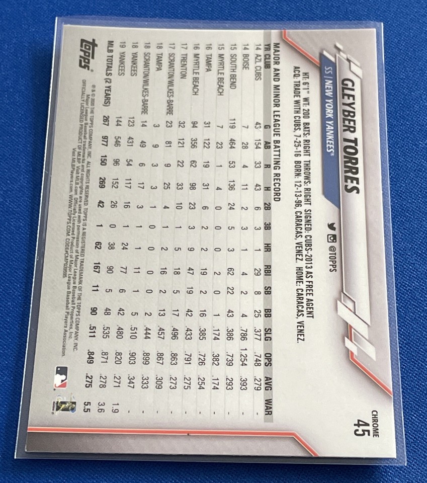 2020 Topps Chrome Gleyber Torres #45 New York Yankees | eBay