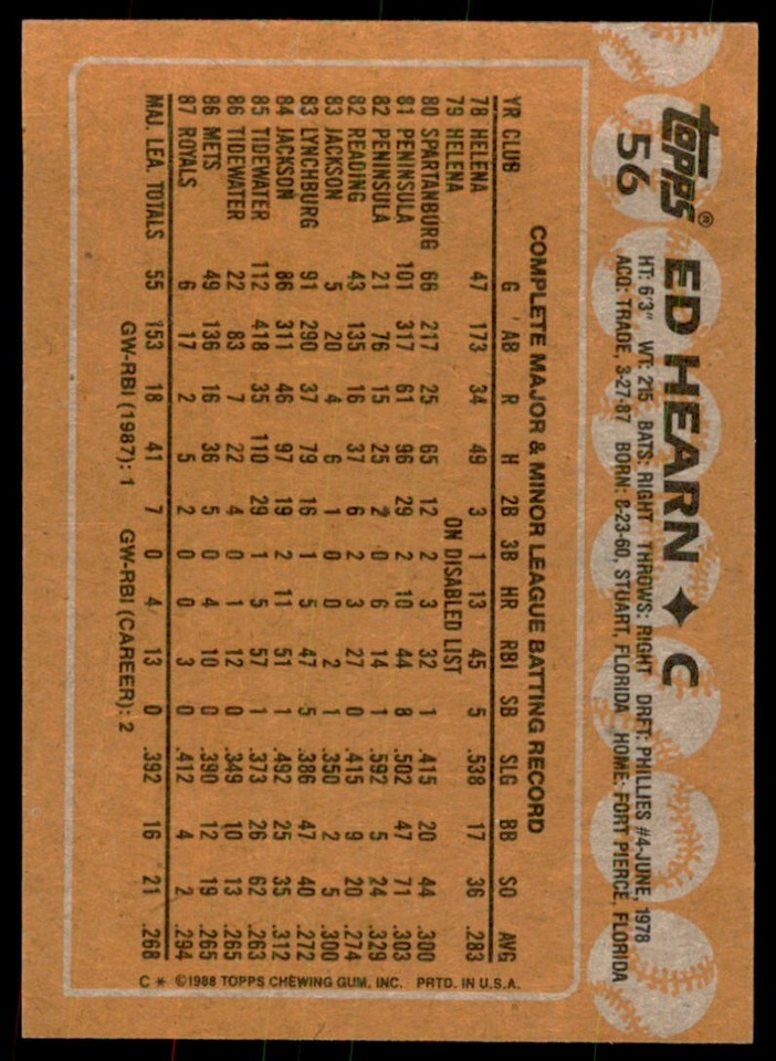 1988 TOPPS ED HEARN KANSAS CITY ROYALS #56 | eBay